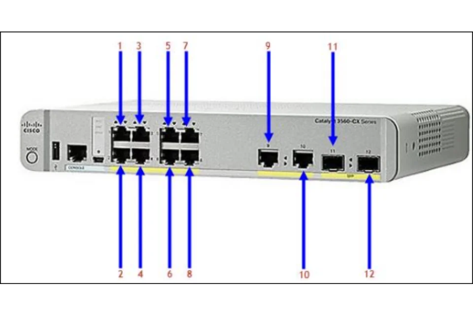 Cox Business WiFi: Reliable Connectivity for Your Enterprise